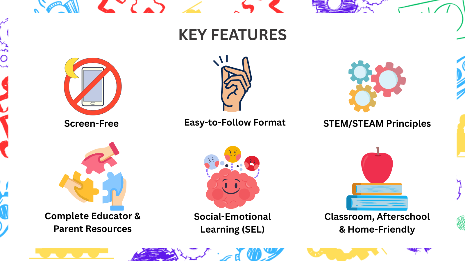 innovation station Kits – Innovation Station Kits