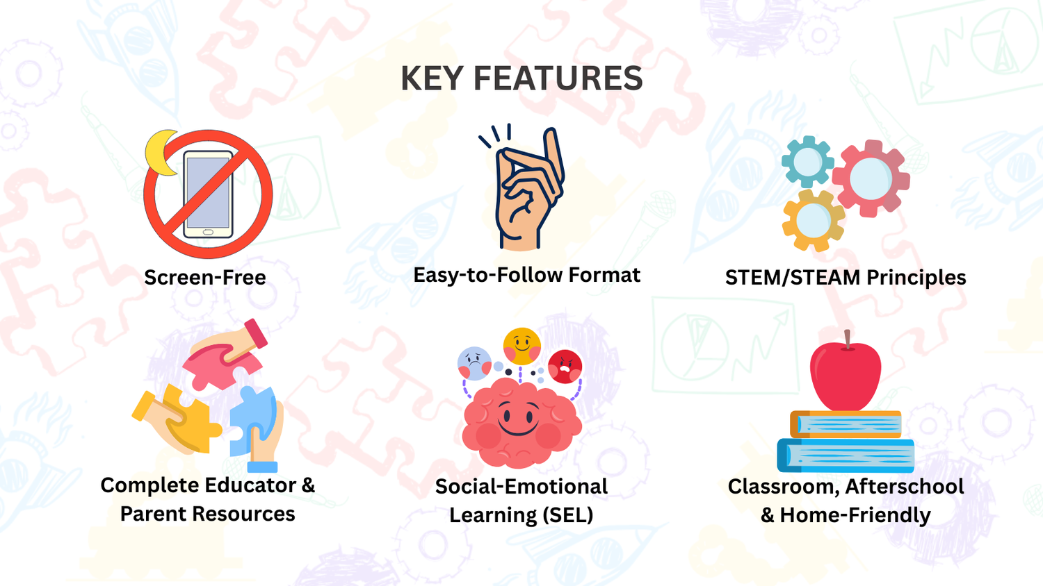 innovation station Kits – Innovation Station Kits