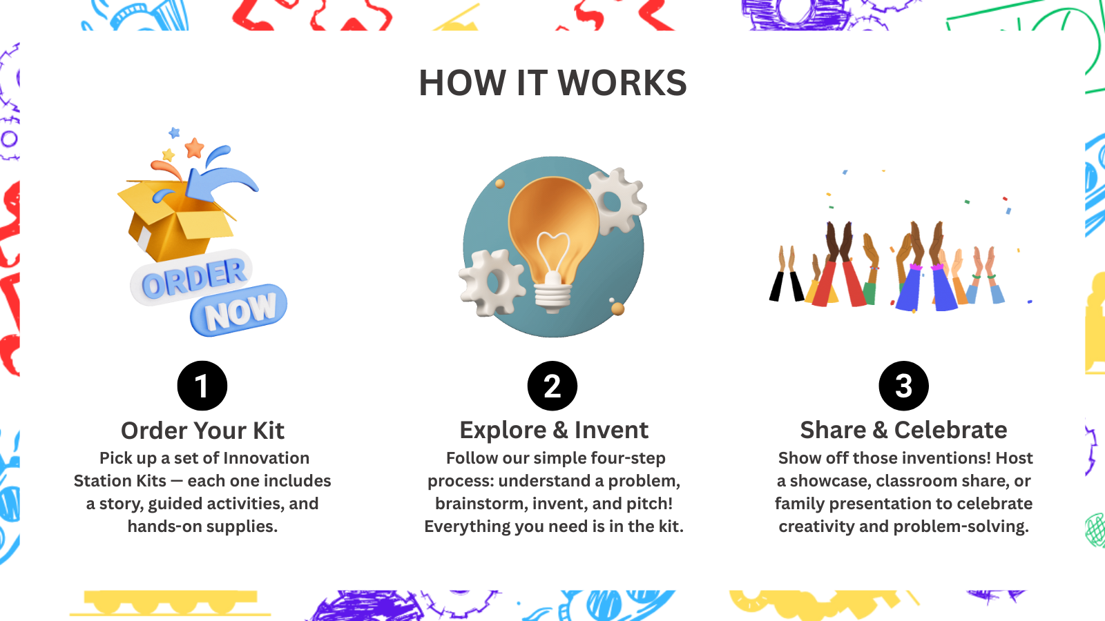 innovation station Kits – Innovation Station Kits